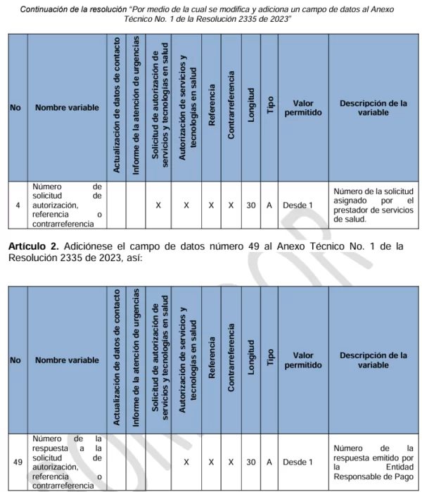 Proyecto de resolución que modifica y adiciona campo de datos al Anexo ...